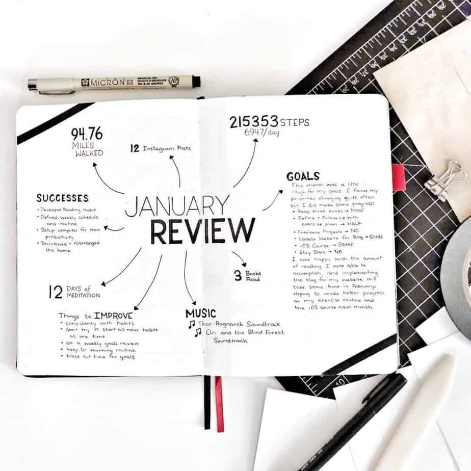 Why You Need a Monthly Review in Your Bullet Journal - Planning Mindfully