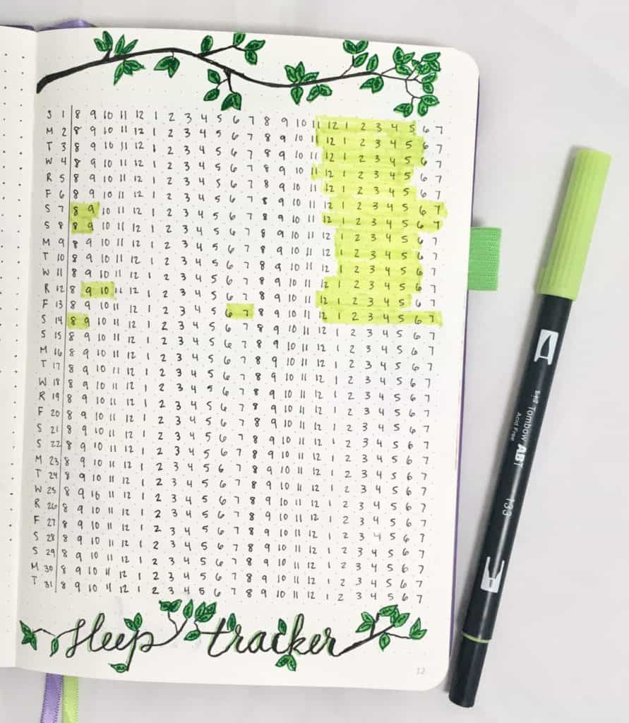 The Best Bullet Journal Trackers Guide for Beginners - Planning Mindfully