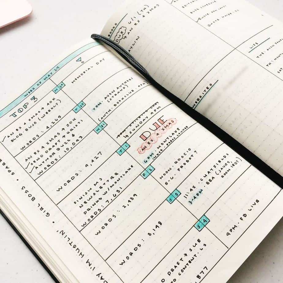 Bullet Journal For School 13 Reasons Why Students Should Have One Bullet Journal For School 13 Reasons Why Students Should Have One