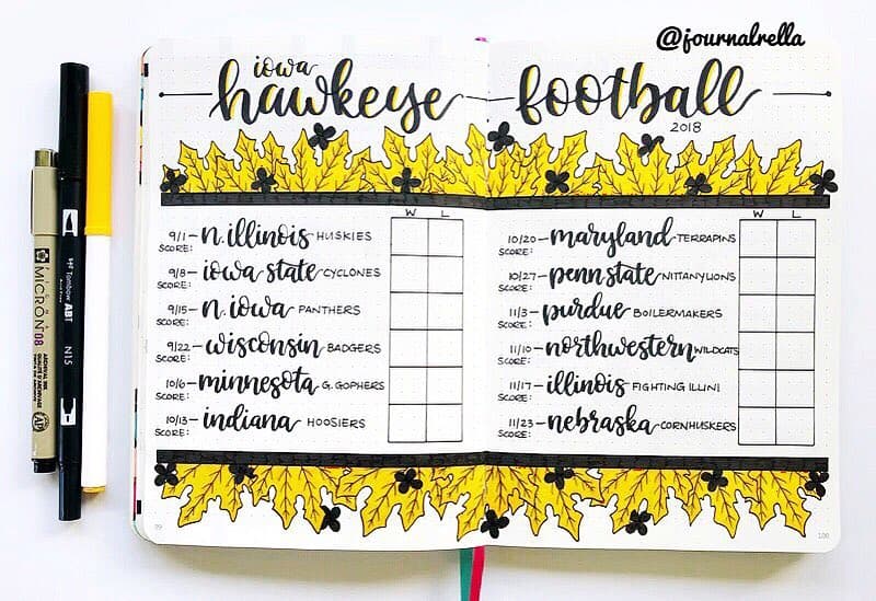 How to Bullet Journal: The Ultimate Bujo Guide for Beginners